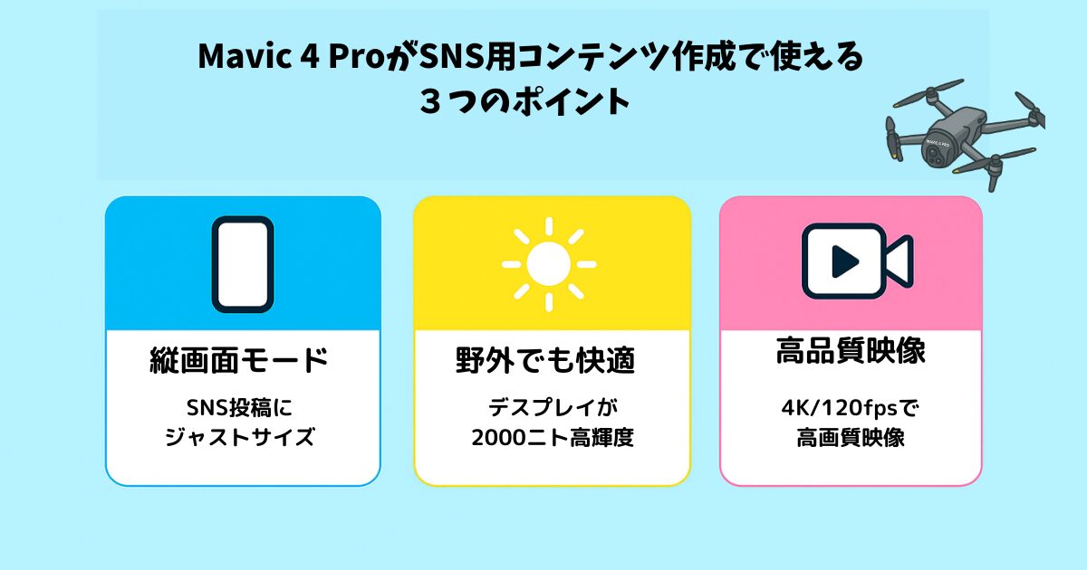 DJI Mavic 4 Proは買いか？ライバル比較＆驚きの新機能まで完全ガイド！ ｜ ドローン塾｜資格取得で終わらないドローンスクール